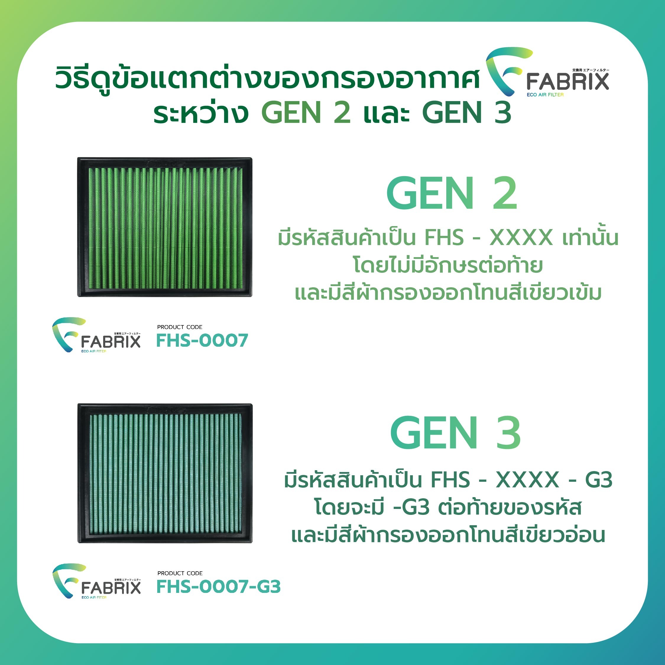 fabrix_officialshop , ร้านค้าออนไลน์ | Shopee Thailand