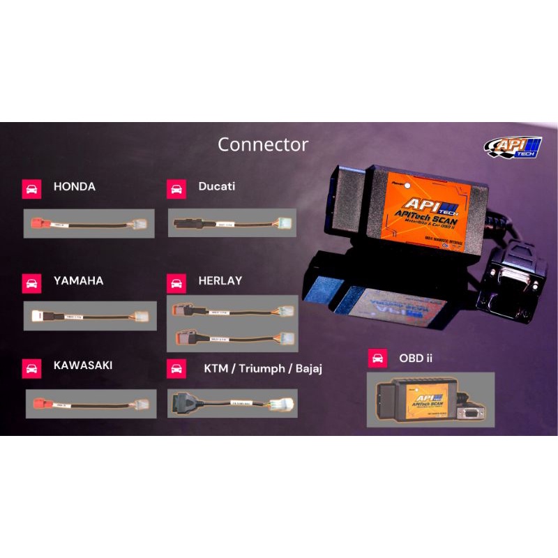 API OBD2 สำหรับเชื่อมต่อกับกล่อง API Smart Garage เพื่อเชื่อมต่อกับรถ ...