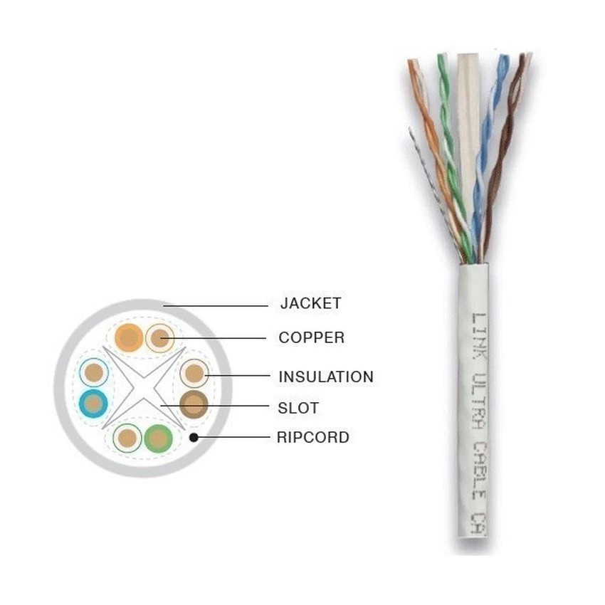 สายแลน CAT6 1235เมตร(ภายใน) สาย LanLan Cable เข้าหัวสำเร็จ ยี่ห้อ Link ...