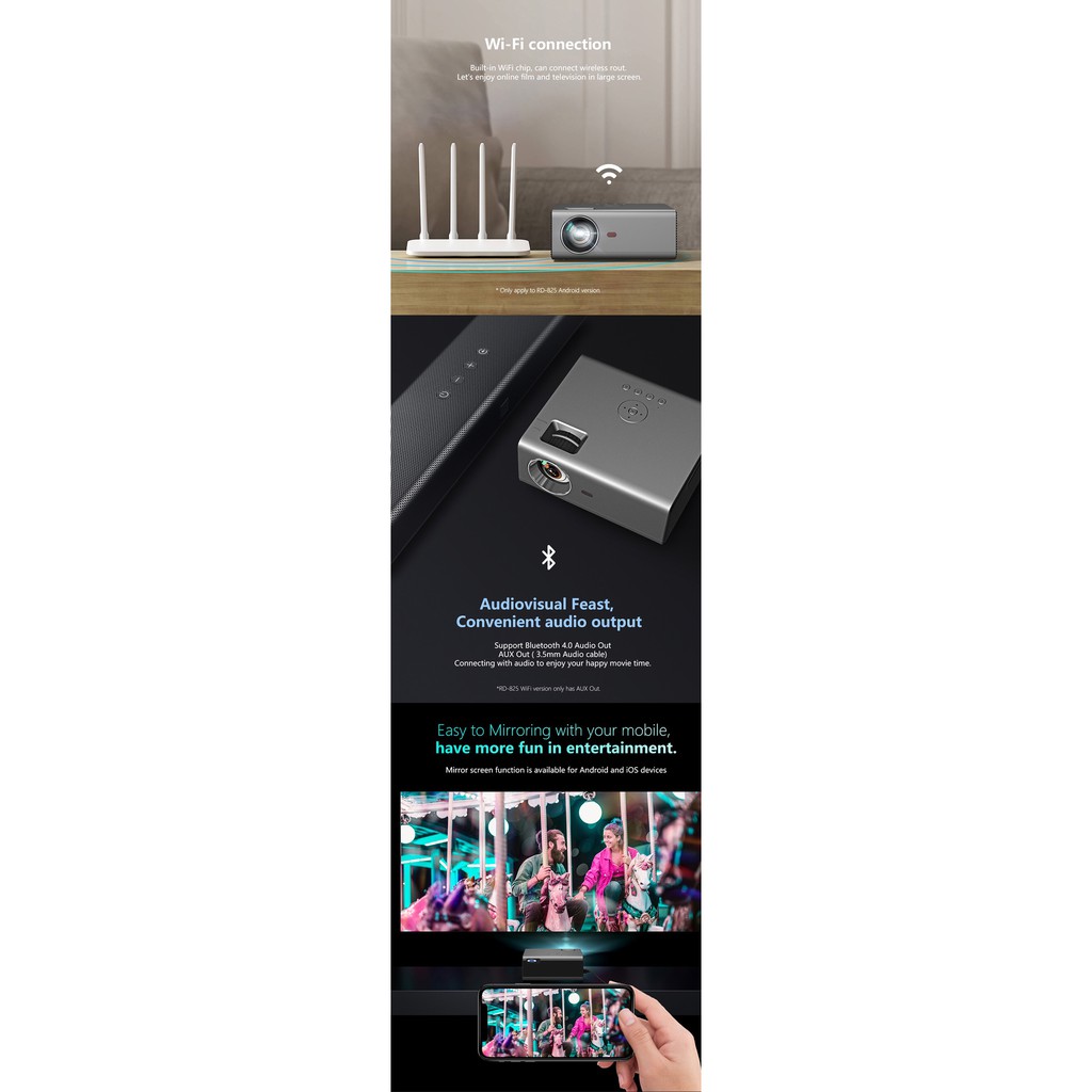 พร้อมส่ง มินิโปรเจคเตอร์ Rigal Projector RD830 Android 6.0 รุ่นใหม่ ...