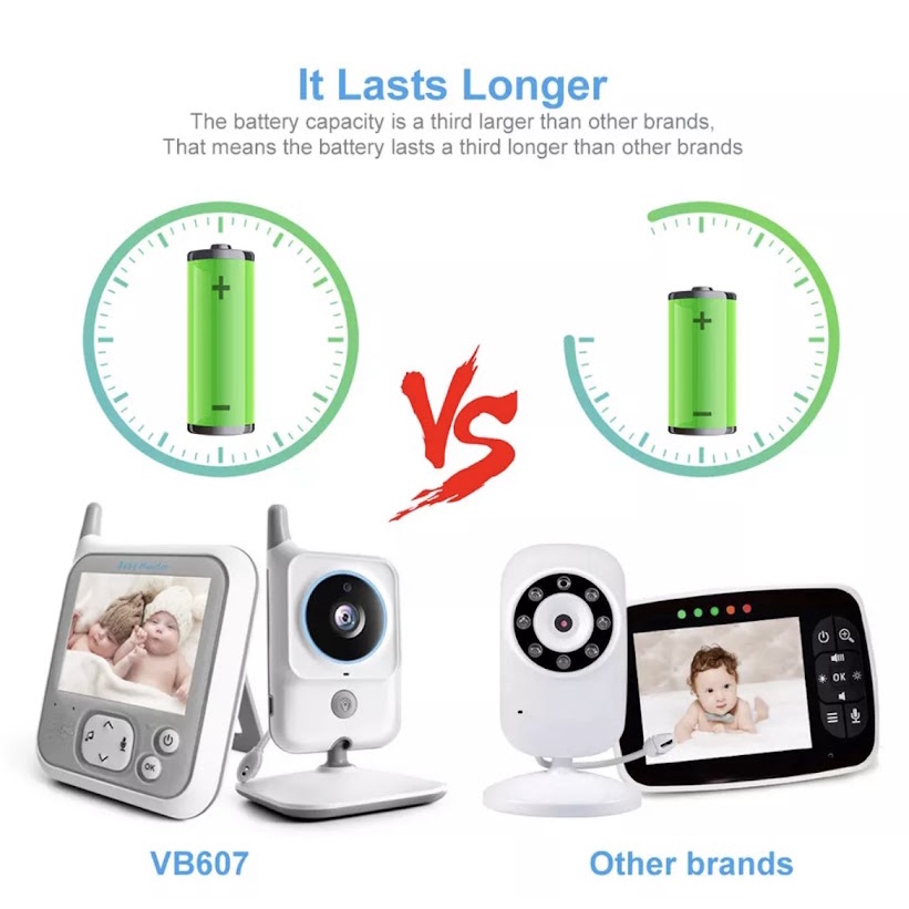 พร้อมส่ง Video Baby Monitor VB607 3.2 นิ้ว LCD จอภาพเด็กไร้สายเด็กสอง ...