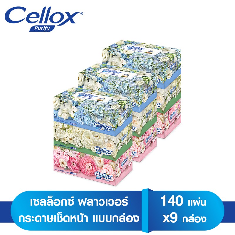 เซลล็อกซ์ ฟิวริฟาย ป๊อปอัพ กระดาษชำระ กระดาษทิชชู่ ขนาด 86แผ่น/ห่อ แพ็ค ...