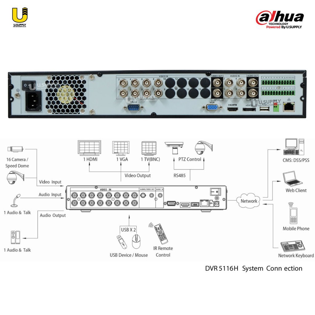 DAHUA เครื่องบันทึก รุ่น DVR5108H - 7kl587j3544fg - ThaiPick