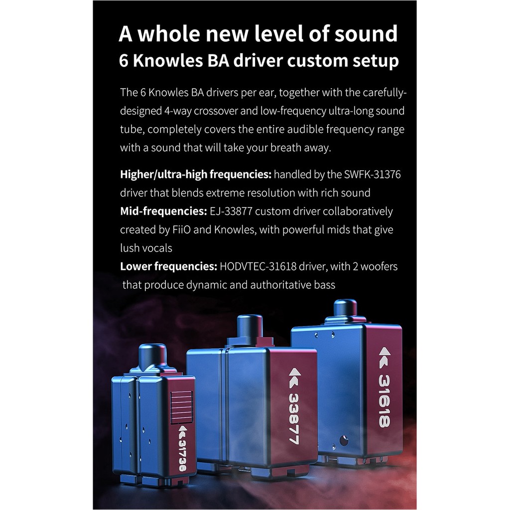 FiiO FA9 หูฟัง 6 ไดร์เวอร์ Knowles (6BA) ปรับโทนเสียงได้ ประกันศูนย์ไทย ...