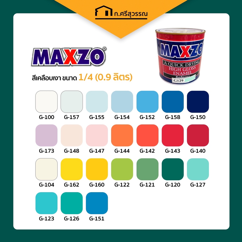 สี เคลือบเงา สีเคลือบเงา สีน้ำมัน Maxzo ทาเหล็กและไม้ กระป๋องเก่า (1/4 ...