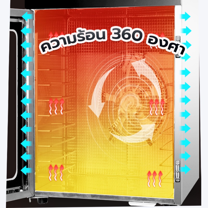 Takion เครื่องอบลมร้อน 12ชั้น ขนาด1000W ครื่องอบลมร้อน เครื่องอบผลไม้ ...