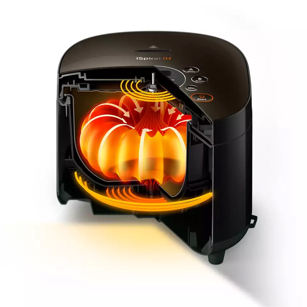 PHILIPS หม้อหุงข้าวดิจิตอล รุ่น HD4528 เทคโนโลยี iSpiral IH 1.5 ลิตร ...