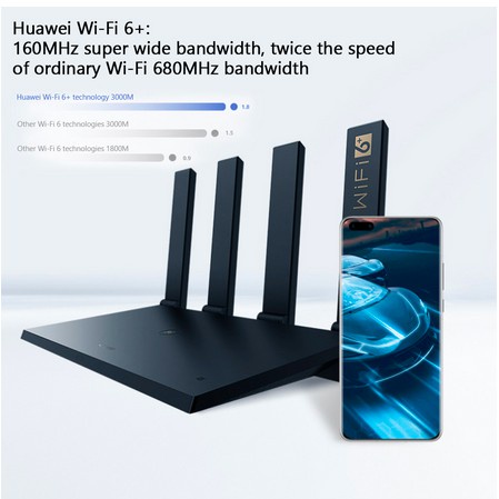 Huawei AX3 Pro Wireless Router Full Gigabit WiFi6 Home Dual-band WiFi ...