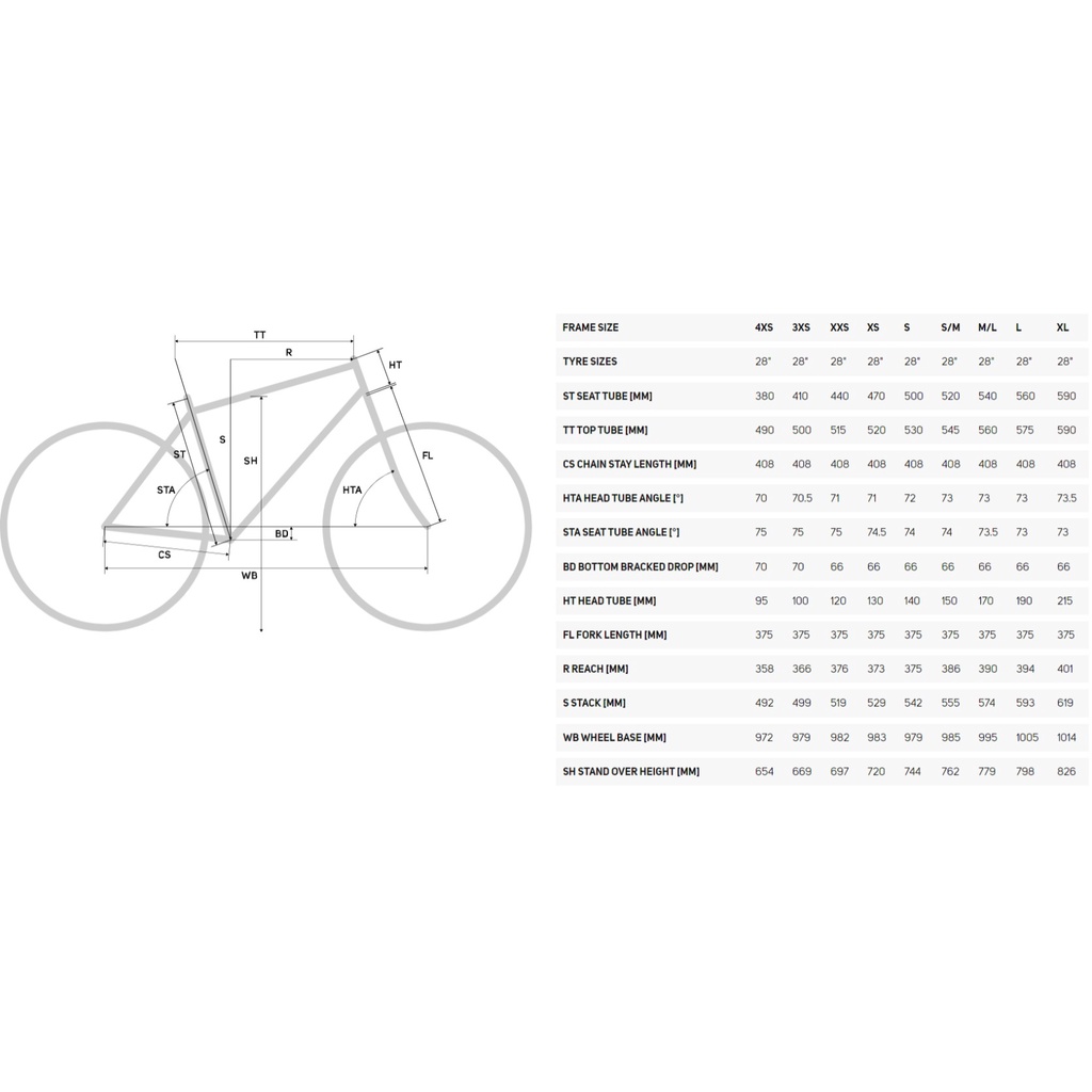 NEW 2022-2023 MERIDA SCULTURA 400 RIM BRAKE จักรยานเสือหมอบ ...