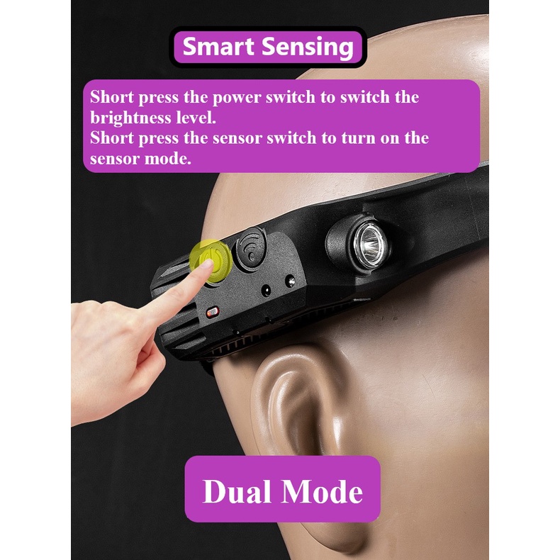 ไฟฉายLX200 350LM COB LED Induction Riding Headlamp 1200mAh Type C USB ...