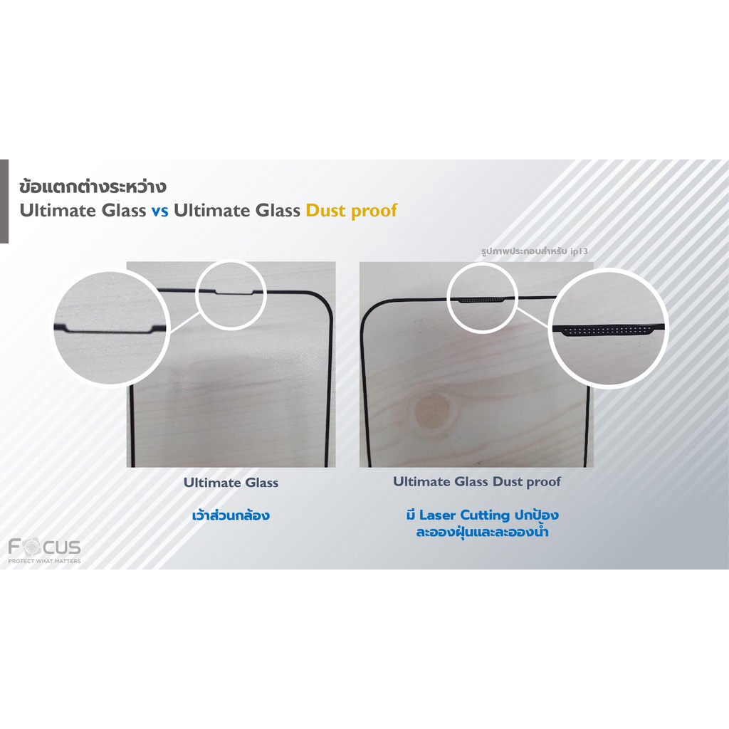 รับประกัน1ปี Focus Ultimate Glass DUSTPROOF สำหรับไอโฟน11 แบบเต็มจอ ...
