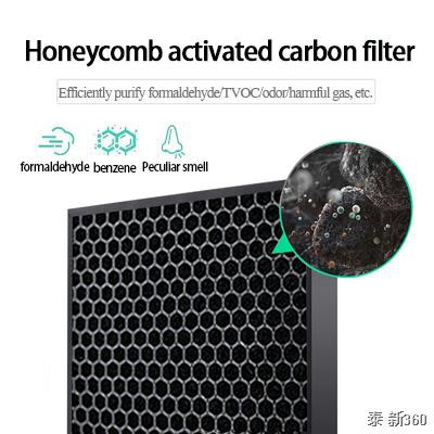 HEPA Air Filter FY3433 Active Carbon Filters FY3432 Replacement Philips ...