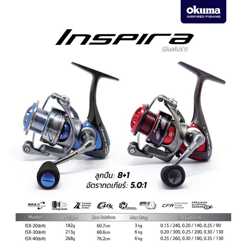 okuma inspira รอกโอคูม่าอินสไปร่า - ifz83pm9m2 - ThaiPick