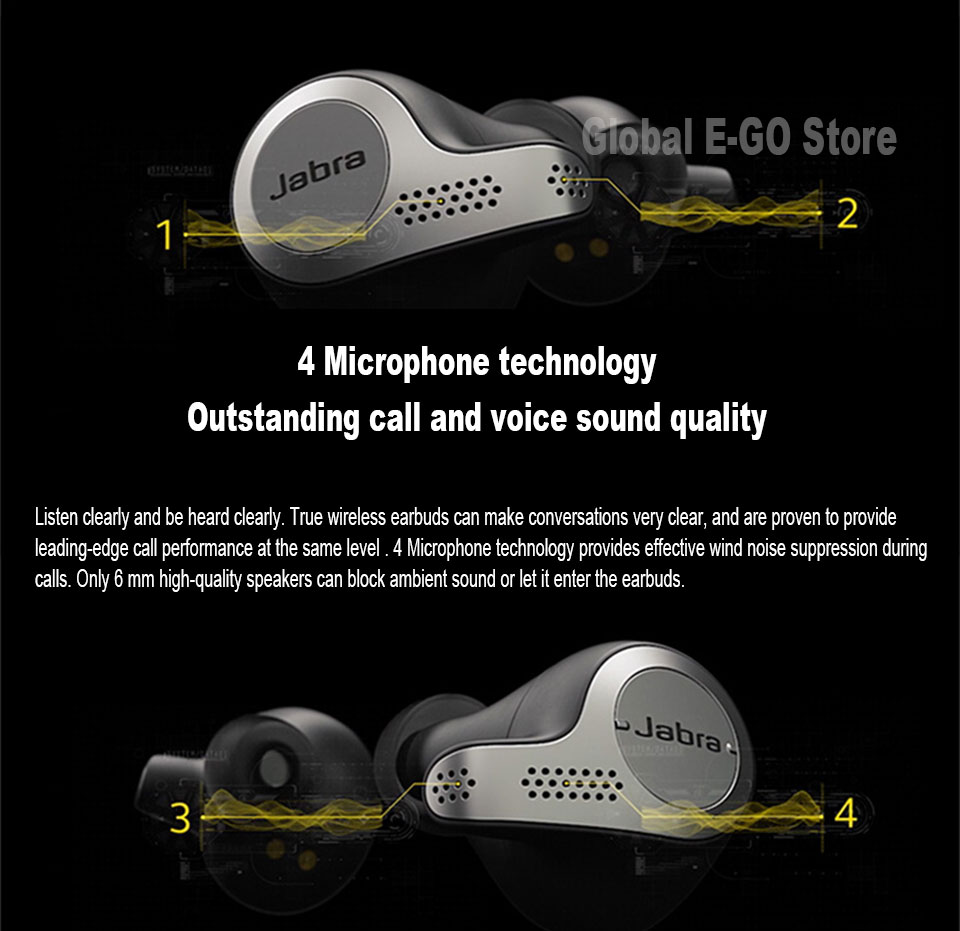 Jabra Elite 65t True Wireless Earphone TWS Bluetooth 5.0 Headphone ...