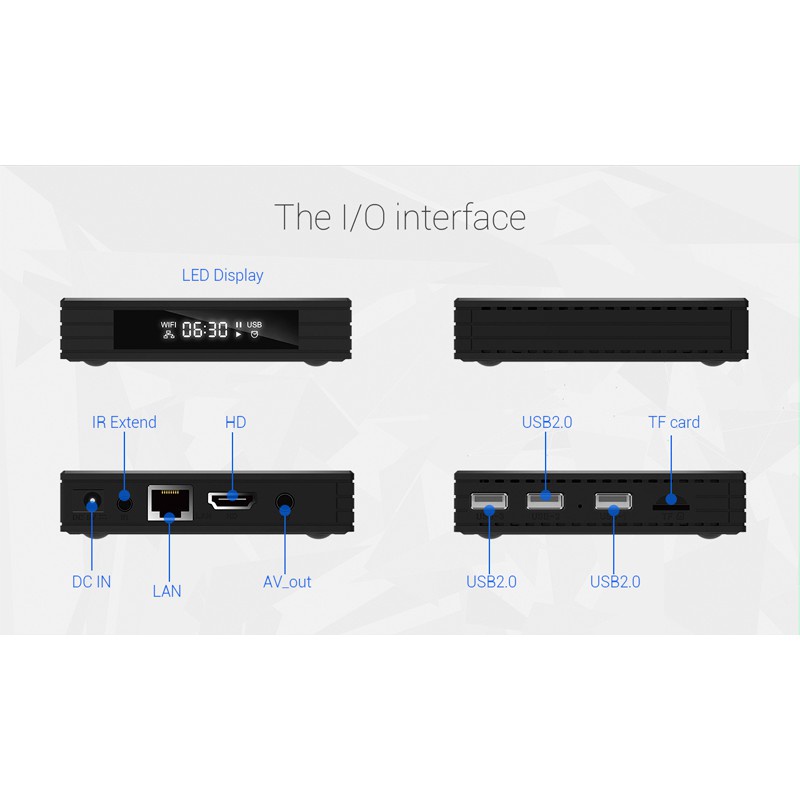 M96-H Android Box Allwinner H616 5G Wifi Bluetooth 6K HD Android Tv Box 4GB Ram 32GB Rom Android ...