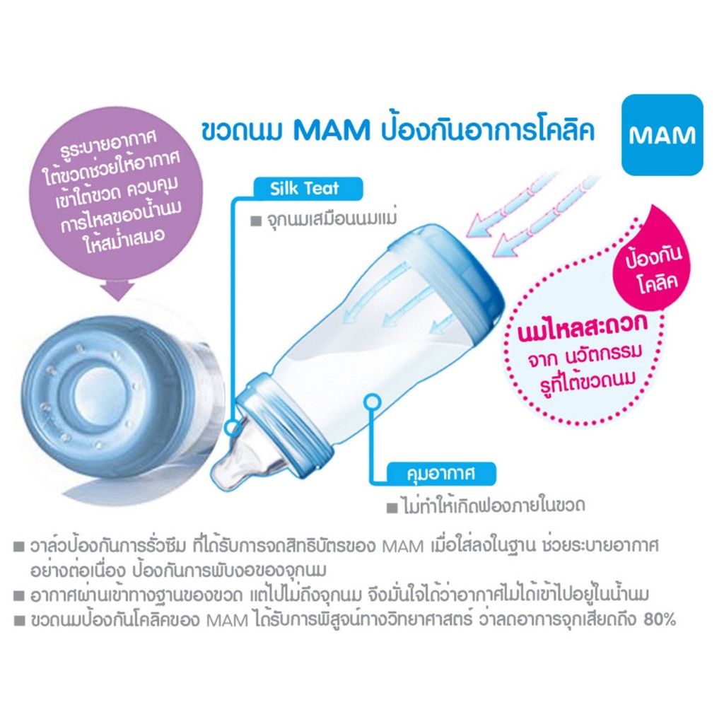 MAM ขวดนม ป้องกันโคลิค 5.5 ออนซ์160ml. เซท 3 ขวด (มี 3 สี) MM-B216MM-B716 - babyfirst.th - ThaiPick