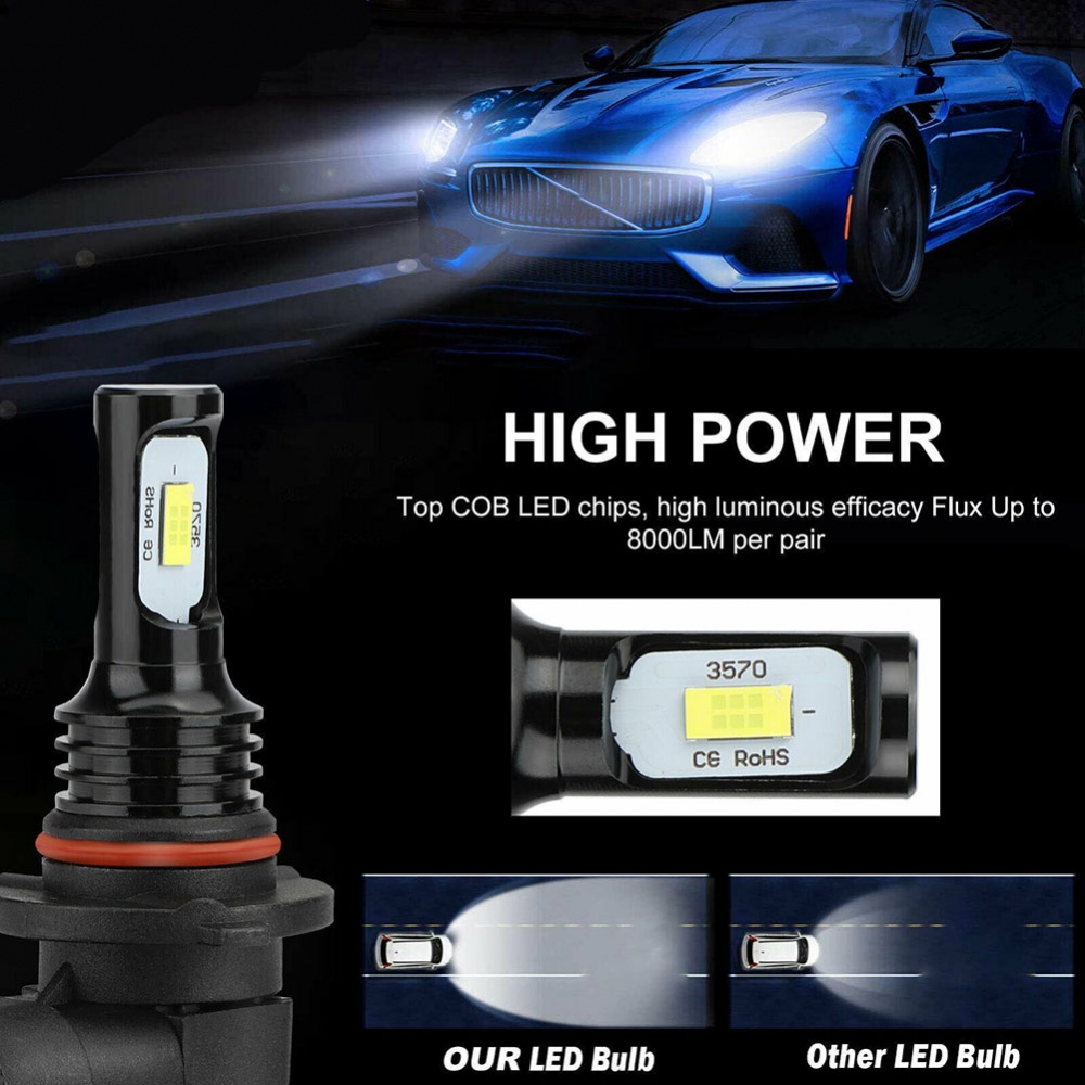 หลอดไฟหน้า LED 5202 H7 H11 9005 9006 6000K สีขาวสว่าง แบบคู่ ...
