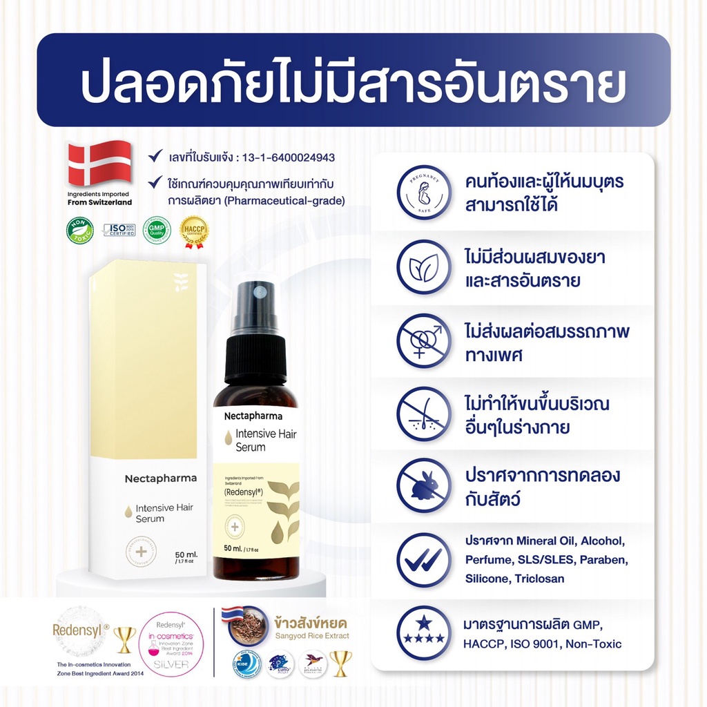 Intensive Hair Serum เซรั่ม ลดผมร่วง ผมบาง เพิ่มผมใหม่ จาก Nectapharma ...