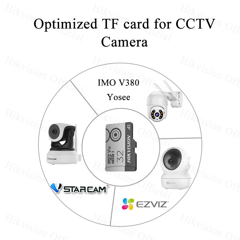 HIKVISION HikStorage Micro SD Card 163264128GB Max 100mbs Memory card ...