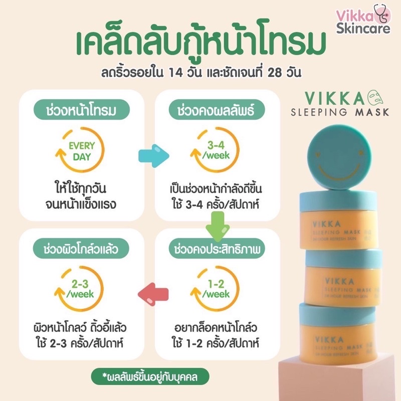 เซตกู้ผิวแข็งแรง vikkaskincare หมอกุ้ง - skincare56 - ThaiPick