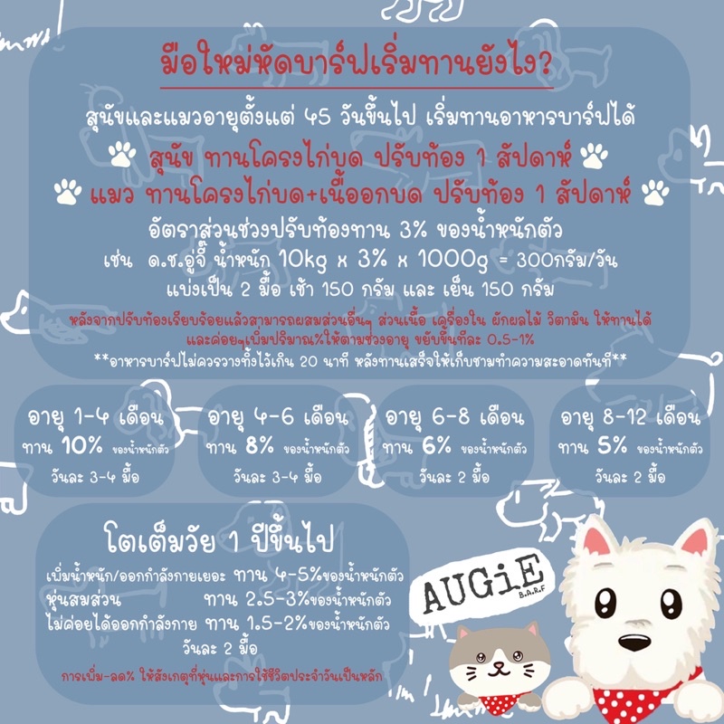 ใหม่ Fish Barf(900g) บาร์ฟแมว สูตรปรับท้องมือใหม่หัดบาร์ฟ - augie_barf ...