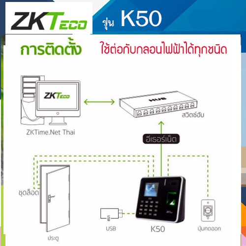 พร้อมส่ง ZKteco K50 เครื่องสแกนลายนิ้วมือลงเวลาทำงาน ไม่ต้องติดตั้ง พร้อมแบตเตอรี่ในตัว ...