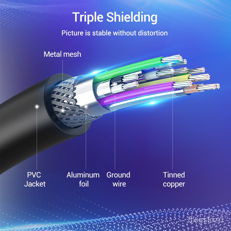 Vention DisplayPort to HDMI Cable Gold Plated DP to HDMI Male 1080P ...