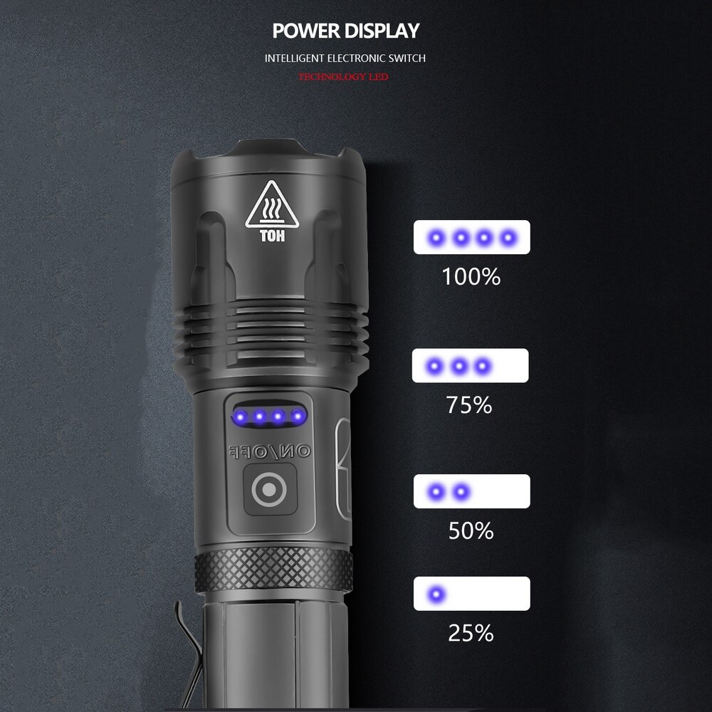 XHP100 High Quality 9 Core Led Flashlight Zoom Flashlight USB ...