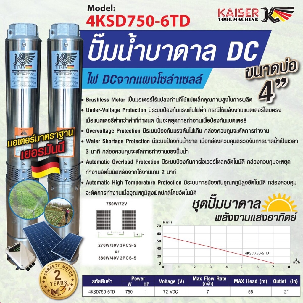 KAISER SET M ปั๊มบาดาล DC รุ่น 3KSD750-15MD 750W บ่อ3 ขนาด 1 แรง น้ำออก ...