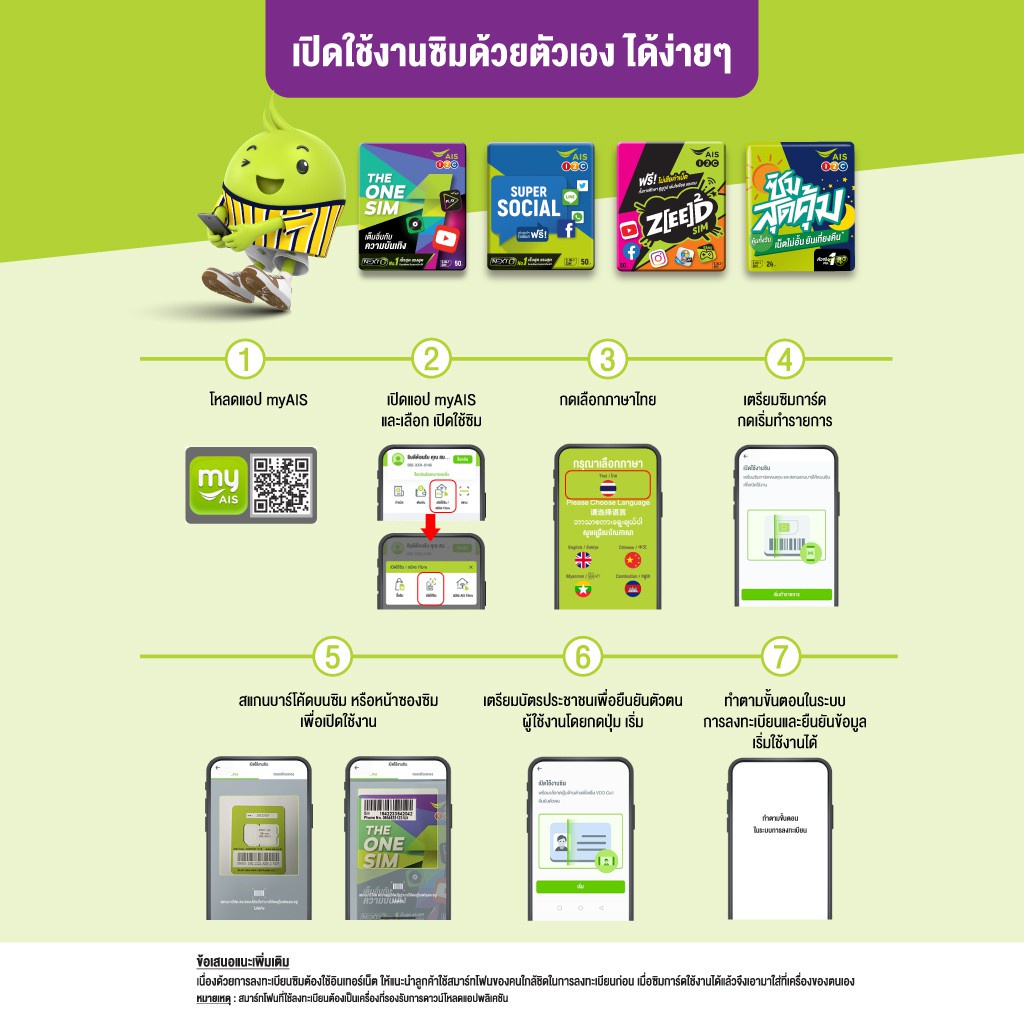 AIS Super Net SIM รับเน็ตจุก ๆ ไม่อั้น 2 Mbps ไม่ลดสปีด ฟรี ประกันภัย COVID-19 คุ้มครอง 130000 ...