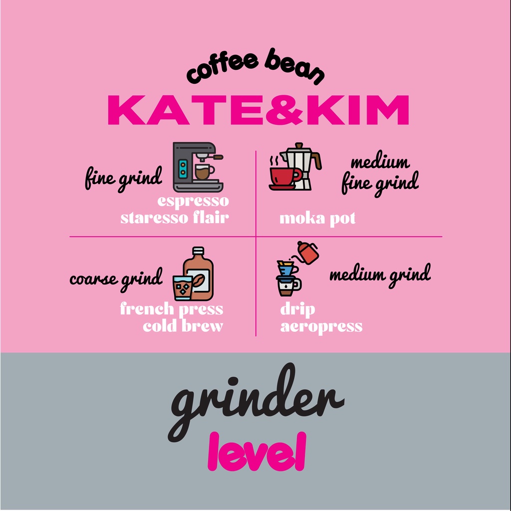 เมล็ดกาแฟคั่ว เซตยอดนิยมน่าลอง 1 เซต 5 รส รสละ 100 กรัม (( Kate Kim ...