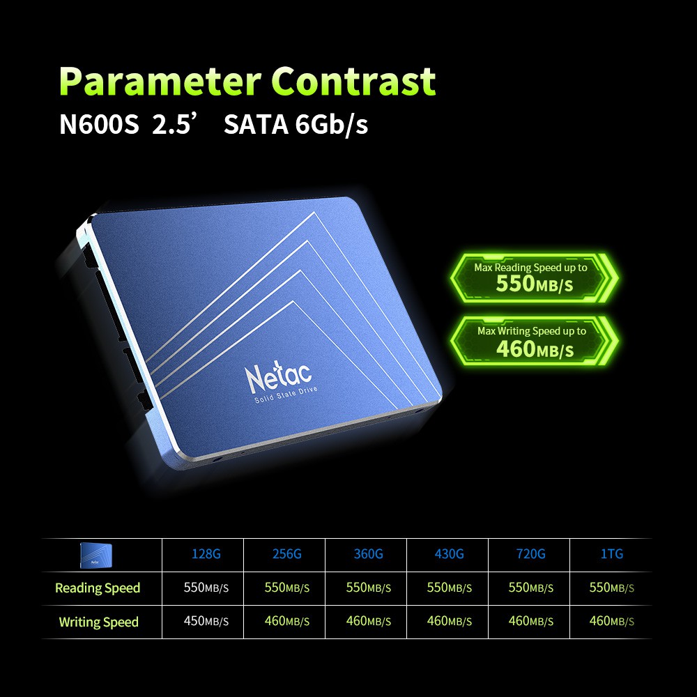 ฮาร์ดดิสก์：Netac SSD Hard Drive N600S 1TB SATA3 128GB 720 GB TLC ...