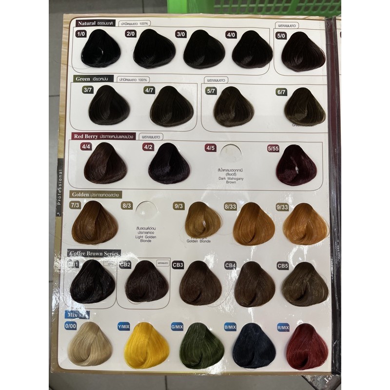 2.Farger สีย้อมผม ฟาร์เกอร์ Farger hair color - jandbtradinggold - ThaiPick