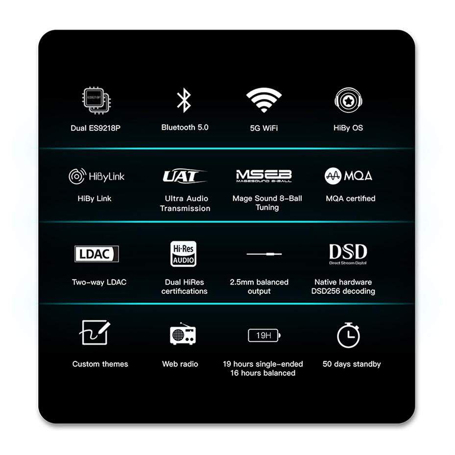Hiby R3 PRO Deluxe Dap พกพา ชิป Dual ES9218P Sabre ประกันศูนย์ไทย ...