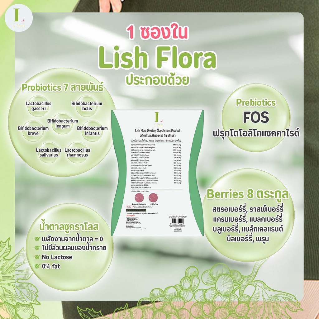 โค้ด HWP5S2H ลด 100.- ร้านOfficial LISH FLORA 6 กล่อง ผลิตภัณฑ์ ...
