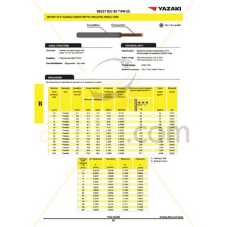 สายไฟไทยยาซากิ Thai Yazaki IEC02 THW(f) VSF 1x2.5 sqmm. (100ม.) | Shopee Thailand