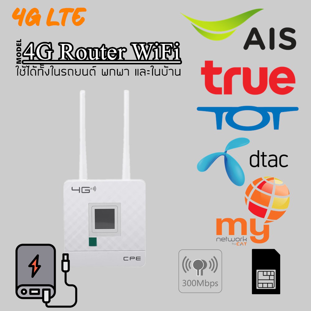 เราเตอร์ใส่ซิม เร้าเตอร์ไวไฟ 4G router wifi in car Router WiFi 4G AIS ...