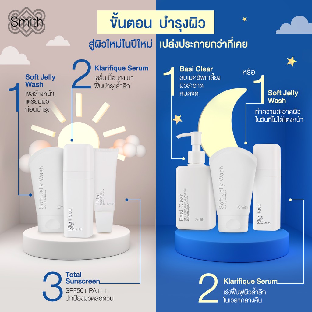 Smith Soft Jelly Wash ขนาด 40 ml - smithproducts_officialshop - ThaiPick