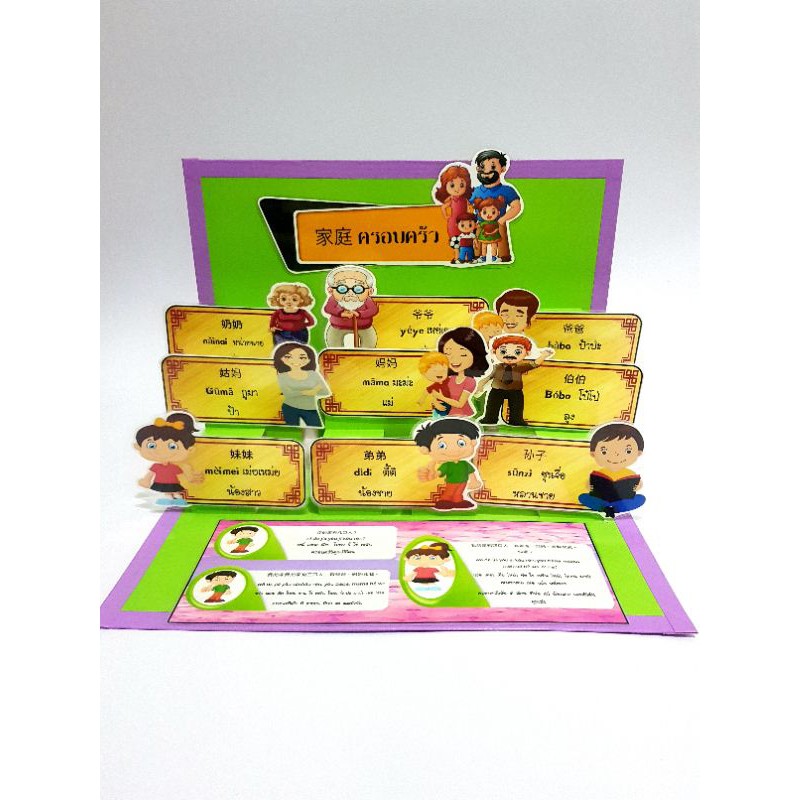 สื่อการสอน pop up ครอบครัว(จีน) | Shopee Thailand