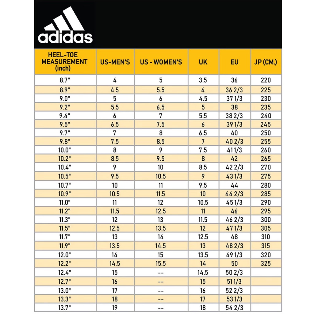 Adidas Collection รองเท้าสำหรับผู้หญิง มี4สี RN W Duramo SL FY6702 ...