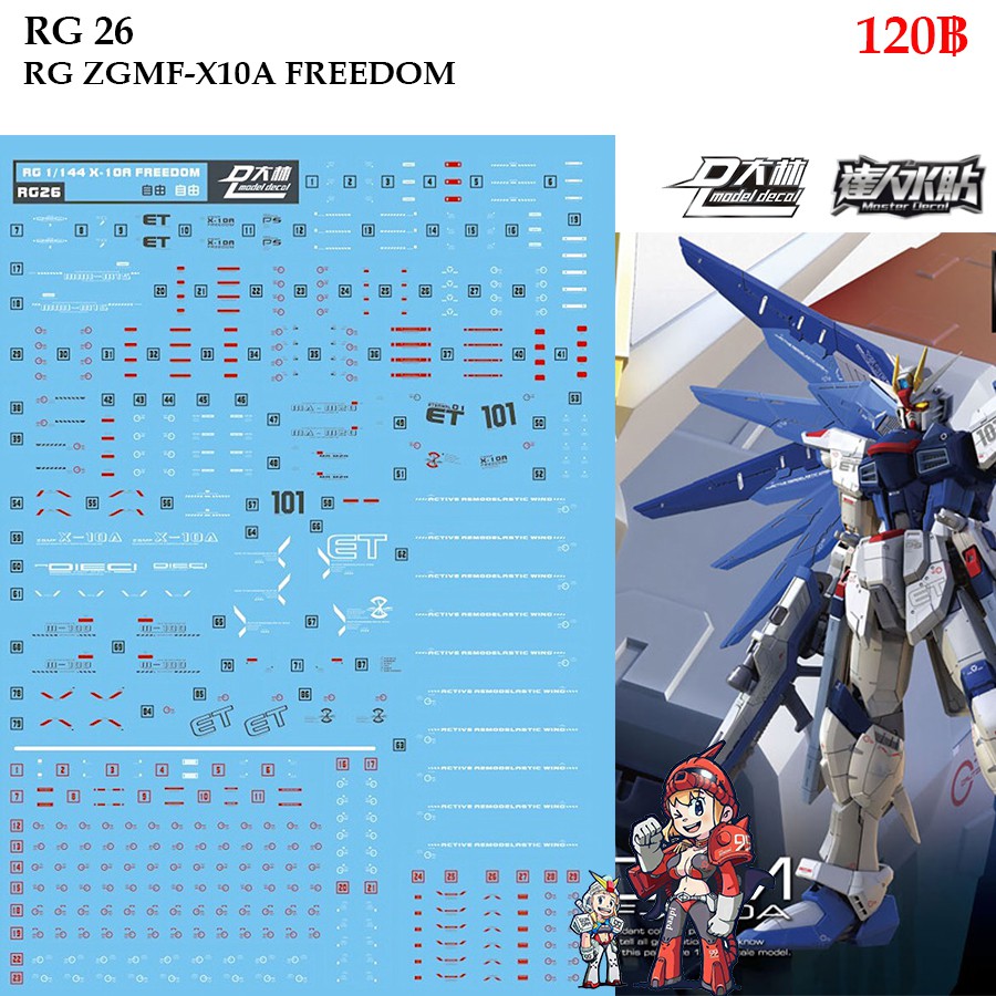 ดีคอลน้ำ [D.L. Darlin] RG26 FREEDOM GUNDAM RG 1/144 Water Decal RG 26 ...