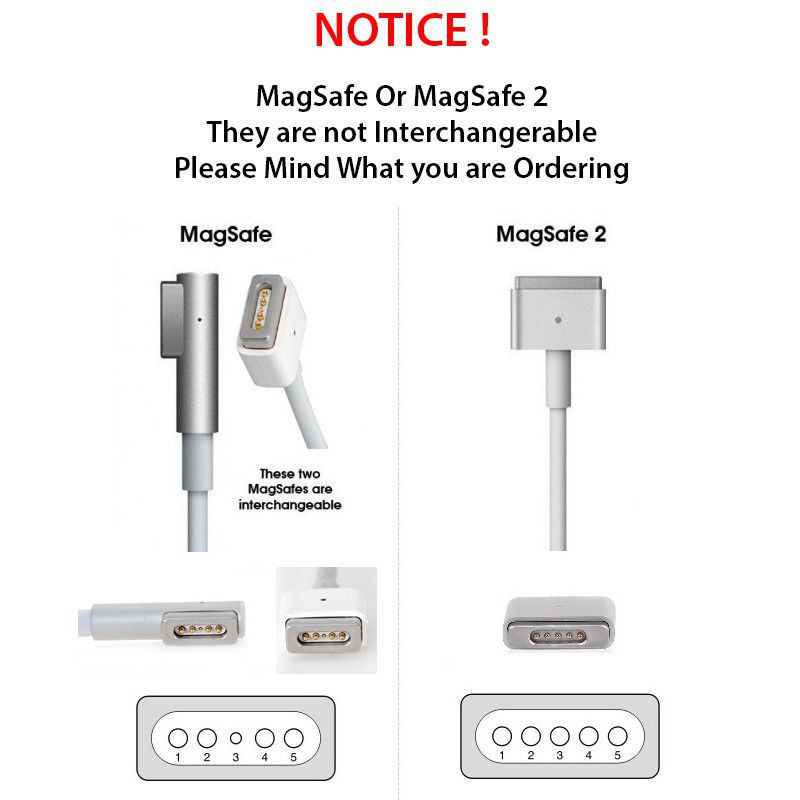 ไอเดีย 60 W Macbook Pro Magsafe L Tip 2 T Tip 45 W 85w - ff_qsvciua ...