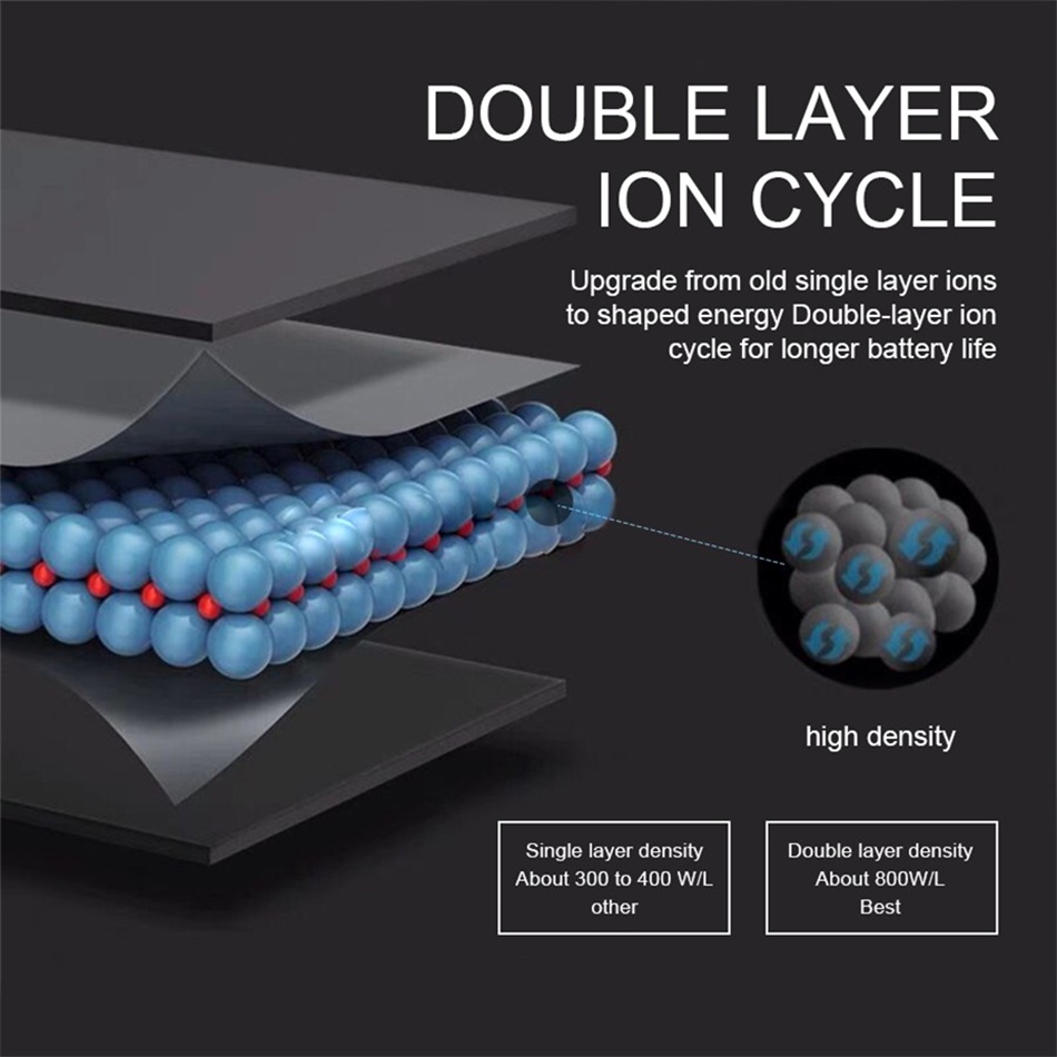 Battery B1501 2300mAh Battery For mtc 874FT MTS 874 FT 4G LTE Tele 2 Wi ...