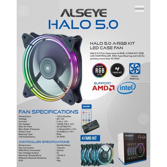 พัดลม Alseye Series Halo 5 . 0 4 Fan Kit เคสพัดลม Rgb - candytuft2zs.th ...