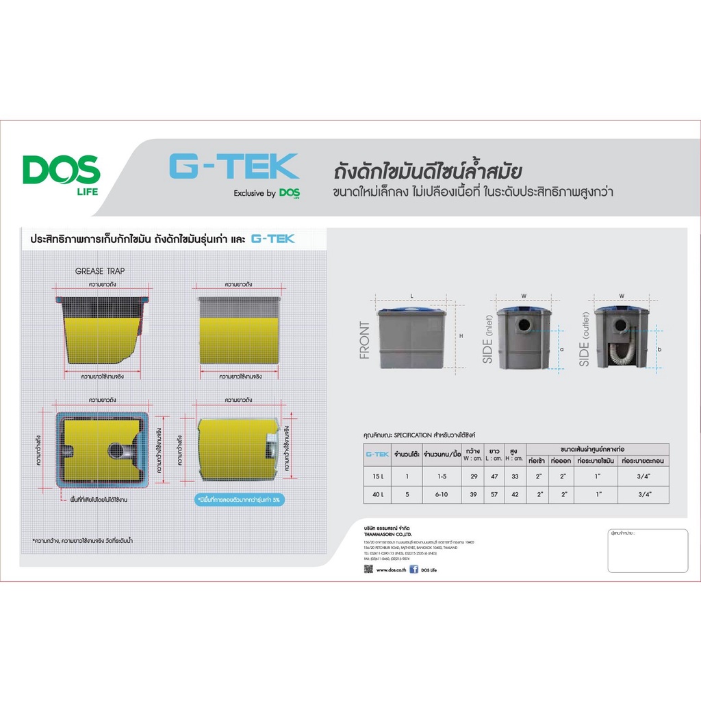 DOS ถังดักไขมัน G-Tek 15 ลิตร (ดอส) lGSv - timekeeperstore76 - ThaiPick