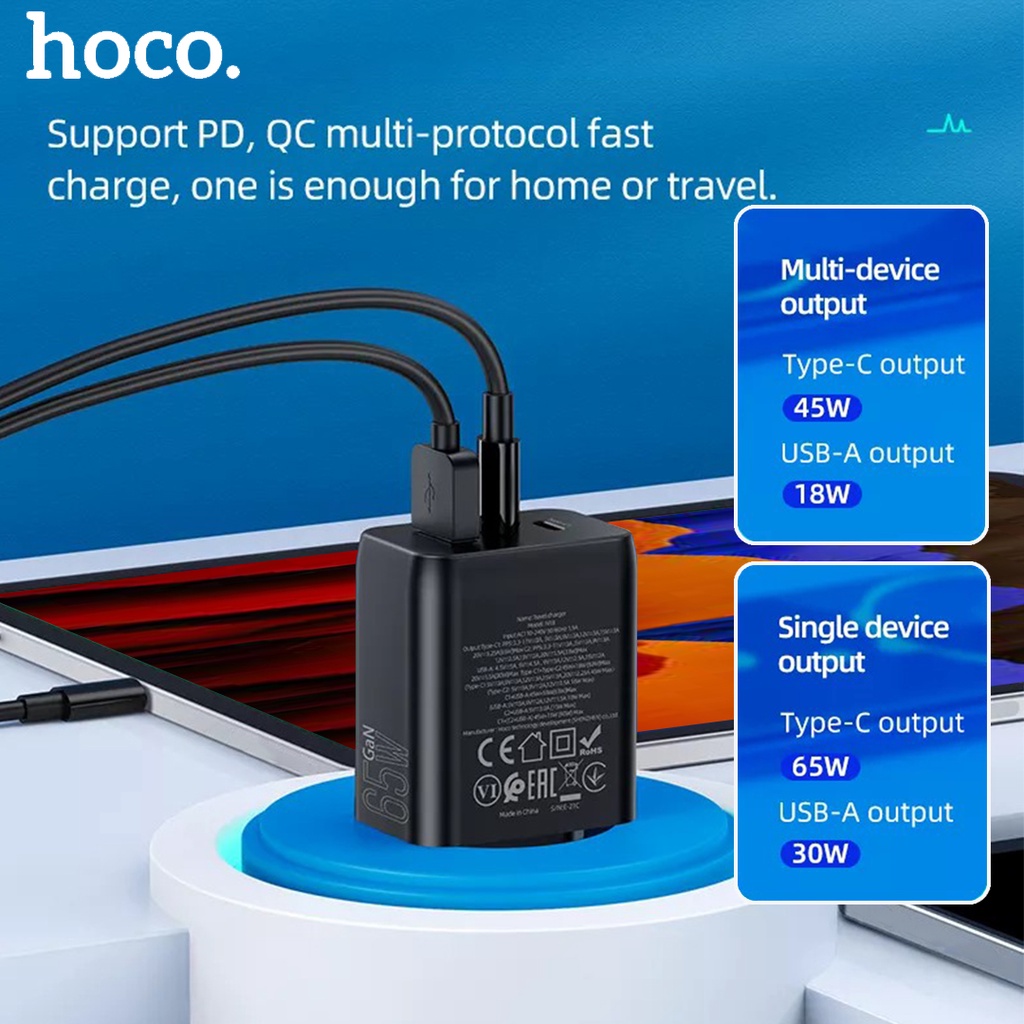 Hoco N18 65W GaN wall charger 3ช่อง ชุดชาร์จเร็ว GaN (Type-C ถึง Type-C ...