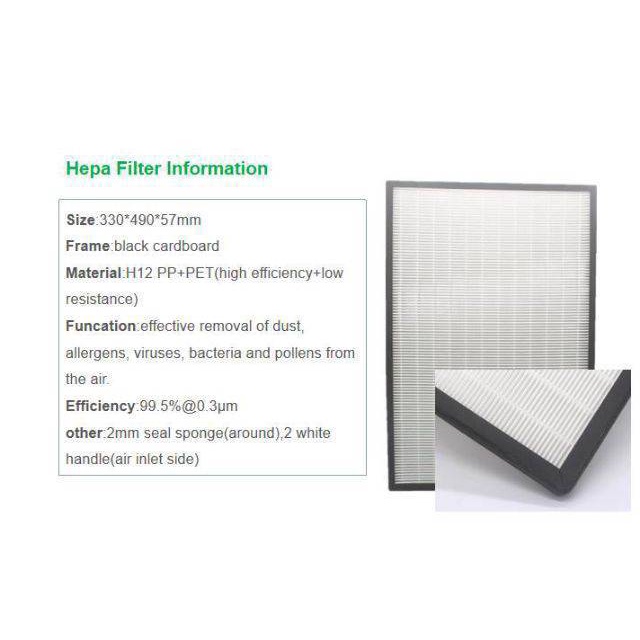 (แถมฟรีแผ่นกรองแอร์ DIY 1 ชุดถุงikea1ใบ)แผ่นกรองอากาศAir filter ...