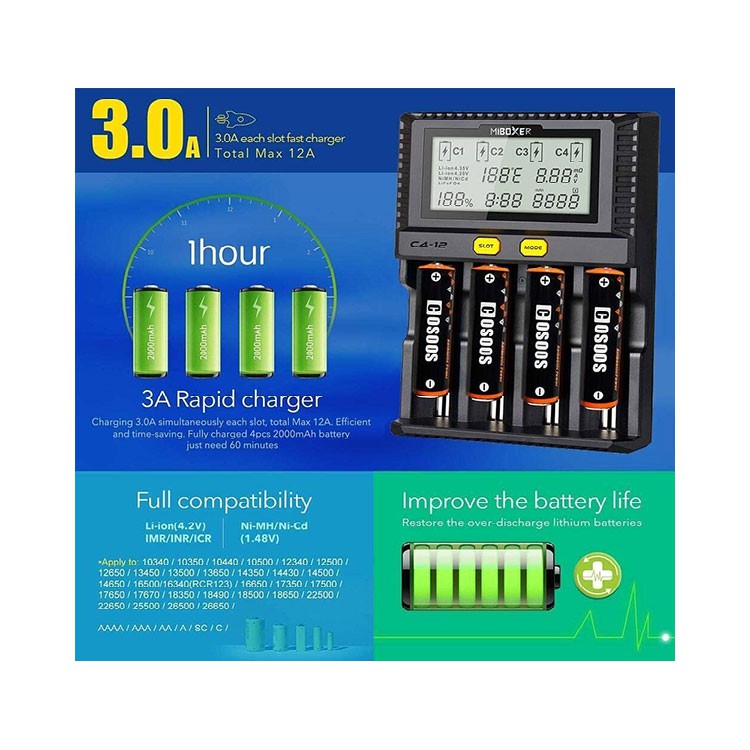 พร้อมส่ง 3A ทุกช่อง เครื่องชาร์จเร็ว Miboxer C4-12C4 Plus Universal Smart Battery Charger Super ...