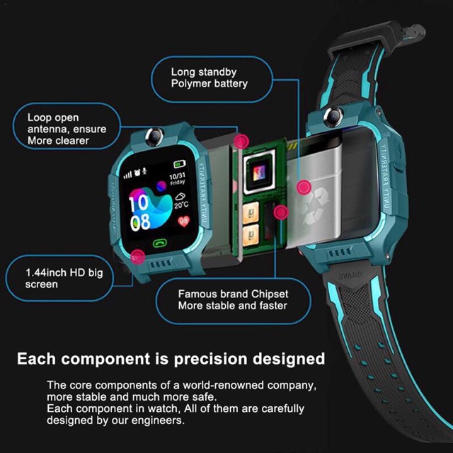 นาฬิกาเด็ก GPS Z6 Q88 สมาร์ทวอท์ช จอสัมผัส ติดตามตำแหน่ง LBS GPS ...