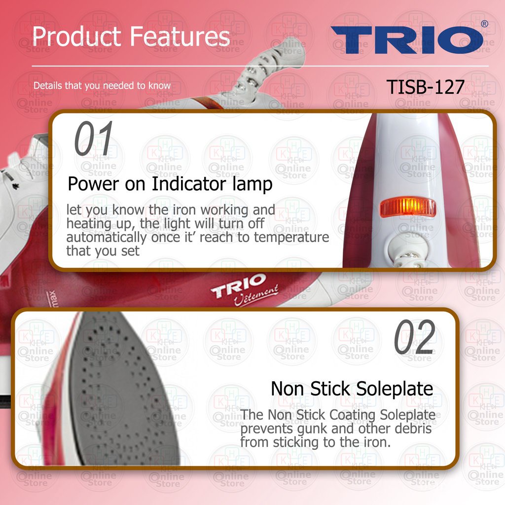 Trio Milux Precision Non-Stick Steam Iron TISB-127MSI-1328 8Azg ...